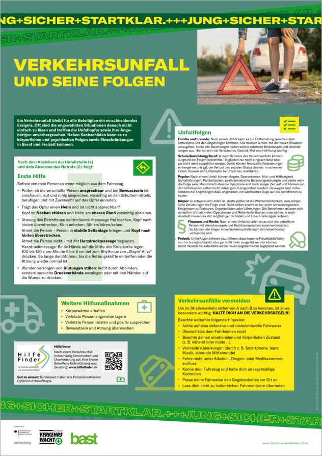 5 x Klassenposter "Verkehrsunfall" (A1) im Karton